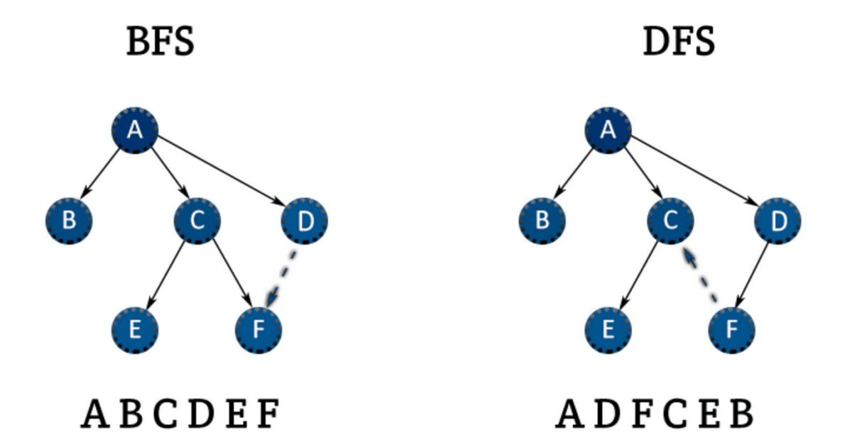 2025-06-18 – The Essential Engineering Education