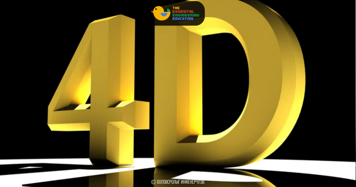 Ирээдүйг бүтээх технологи — 4D Хэвлэгч – The Essential Engineering Education