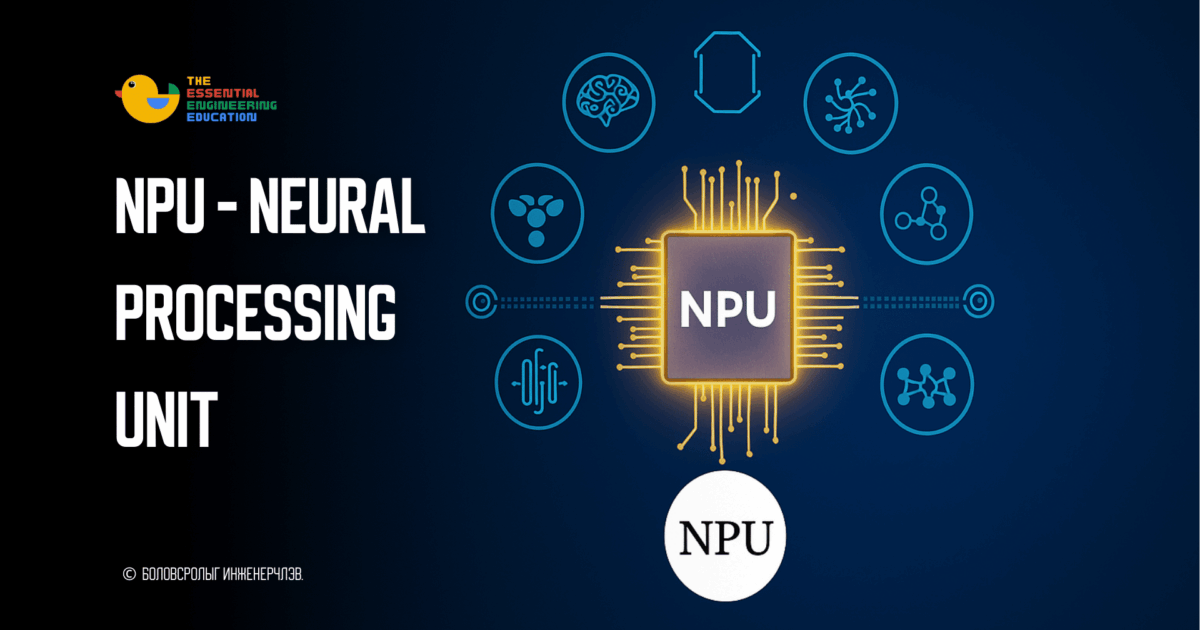 NPU: Таны ухаалаг төхөөрөмжийн “хиймэл оюуны тархи” – The Essential ...