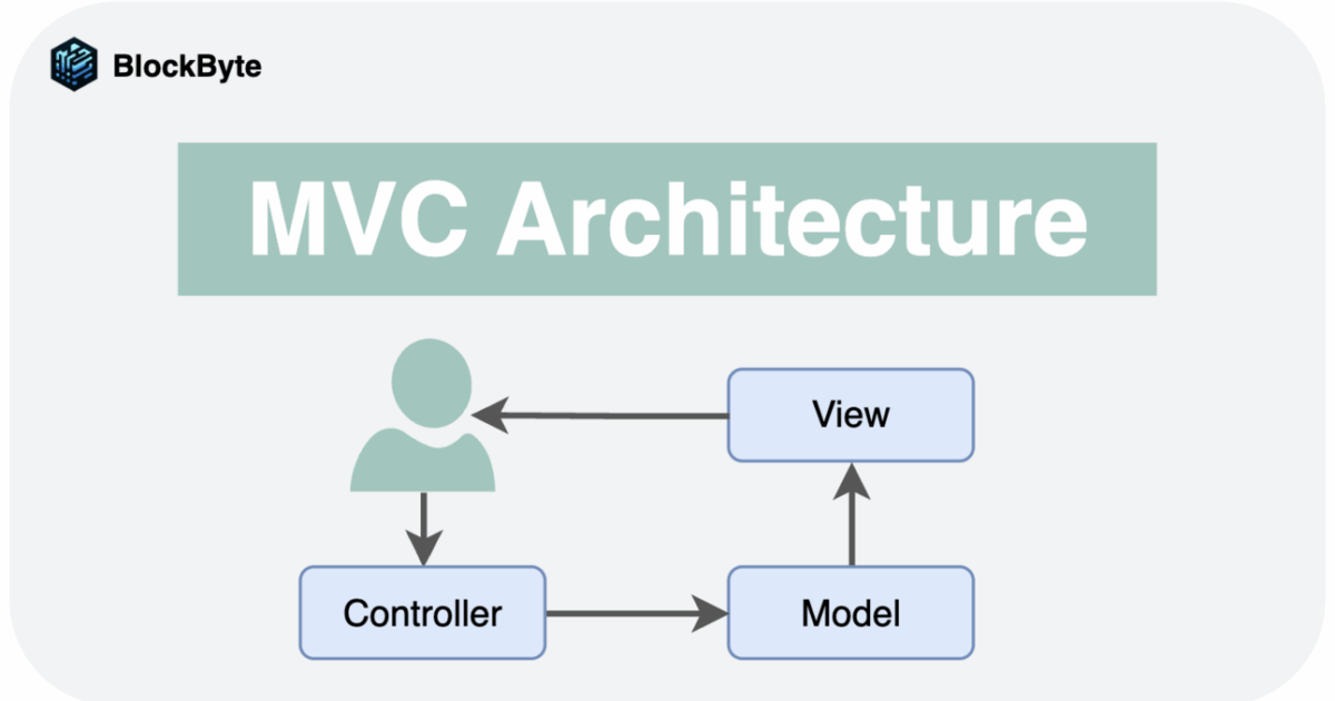 MVC архитектур гэж юу вэ ? – The Essential Engineering Education